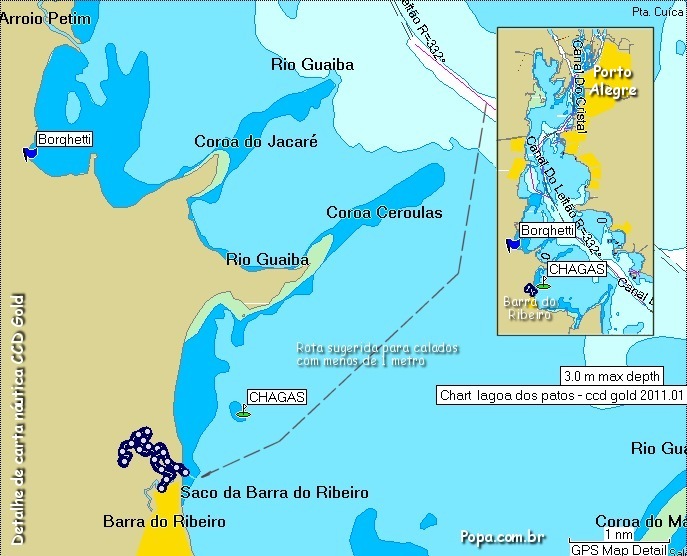 Passeio pelo Arroio Capivara (popa.com.br)