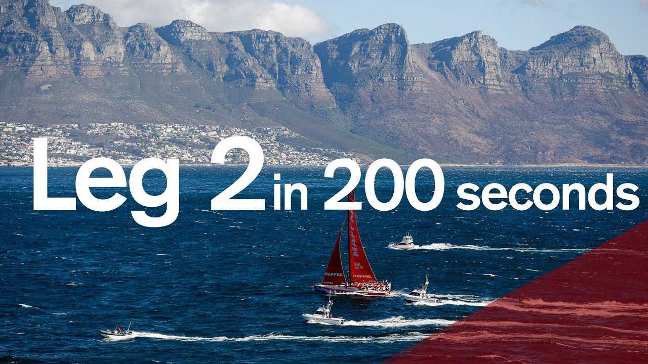 Leg 2 in 200 seconds | Volvo Ocean Race | POPA.COM.BR